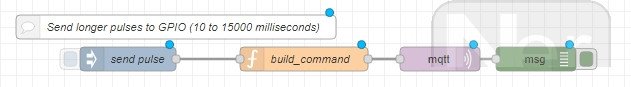 Howto Node Red Control Gpio Of An Espeasy Device Nerdiy De Diy