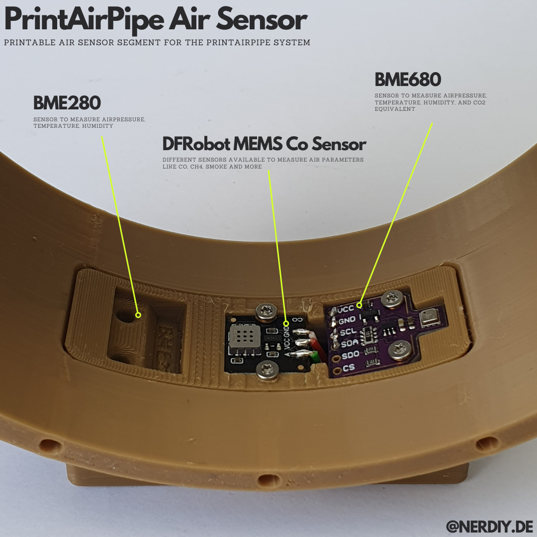 PrintAirPipe - 125 Air Sensor Segment