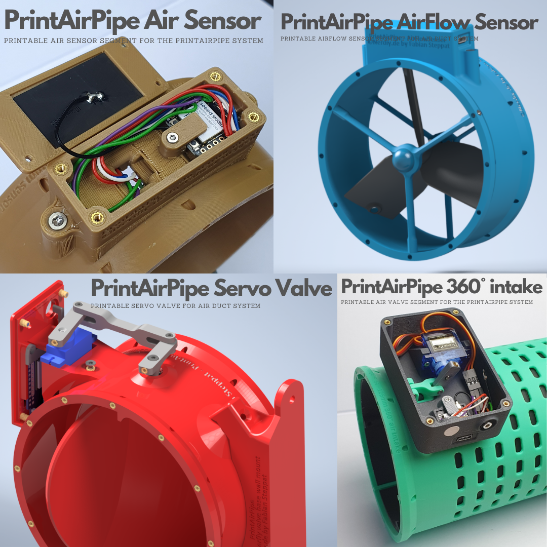 PrintAirPipe - 125 Aktor & Sensor Set