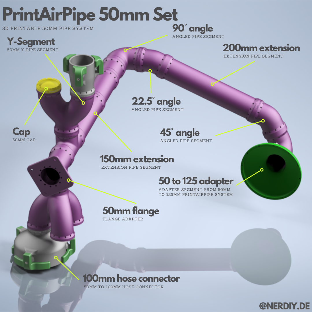 PrintAirPipe - 50mm pipe segments set